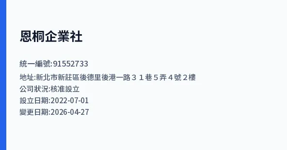 恩桐企業社的照片-統編 91552733(新北市) 公司登記資料與營業項目詳細圖表