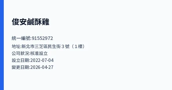 俊安鹹酥雞的照片-統編 91552972(新北市) 公司登記資料與營業項目詳細圖表
