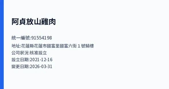 阿貞放山雞肉的照片-統編 91554198(花蓮縣) 公司登記資料與營業項目詳細圖表