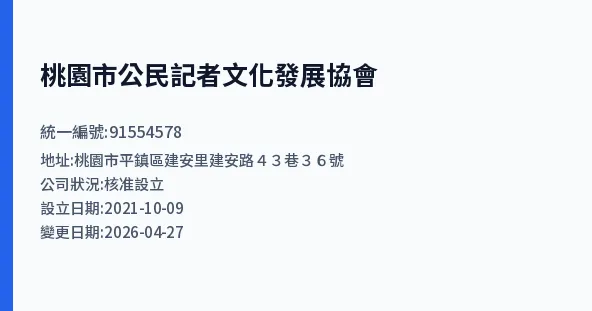 桃園市公民記者文化發展協會的照片-統編 91554578(桃園市) 公司登記資料與營業項目詳細圖表