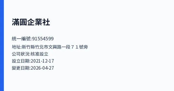 滿圓企業社的照片-統編 91554599(新竹縣) 公司登記資料與營業項目詳細圖表