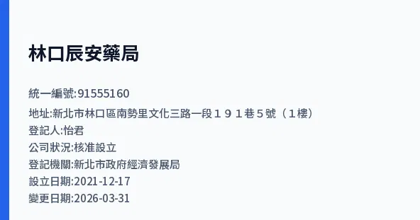 林口辰安藥局的照片-統編 91555160(新北市) 公司登記資料與營業項目詳細圖表