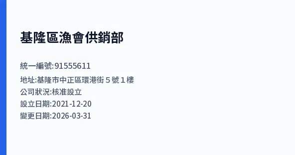基隆區漁會供銷部的照片-統編 91555611(基隆市) 公司登記資料與營業項目詳細圖表