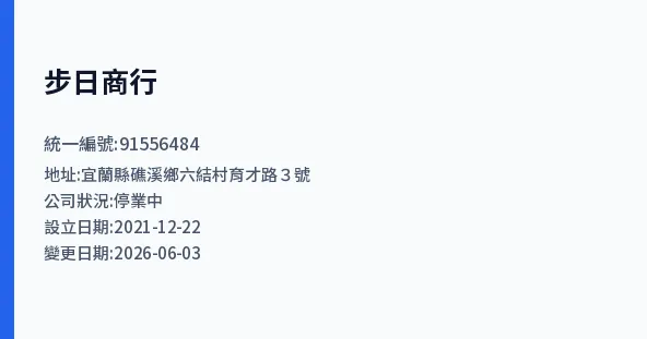 步日商行的照片-統編 91556484(宜蘭縣) 公司登記資料與營業項目詳細圖表