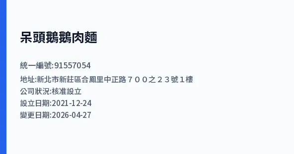 呆頭鵝鵝肉麵的照片-統編 91557054(新北市) 公司登記資料與營業項目詳細圖表