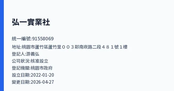 弘一實業社的照片-統編 91558069(桃園市) 公司登記資料與營業項目詳細圖表