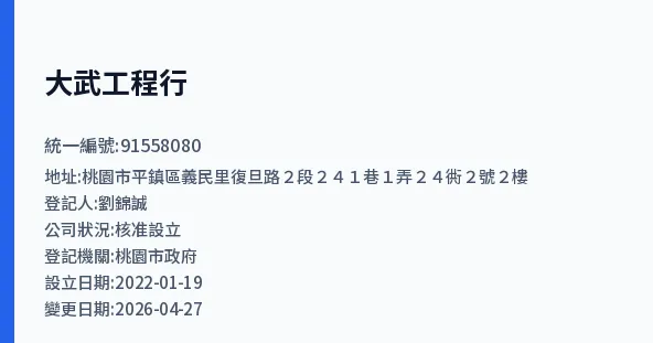 大武工程行的照片-統編 91558080(桃園市) 公司登記資料與營業項目詳細圖表