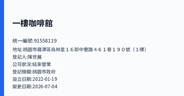 一樓咖啡館的照片-統編 91558119(桃園市) 公司登記資料與營業項目詳細圖表