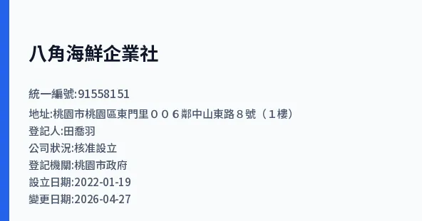 八角海鮮企業社的照片-統編 91558151(桃園市) 公司登記資料與營業項目詳細圖表