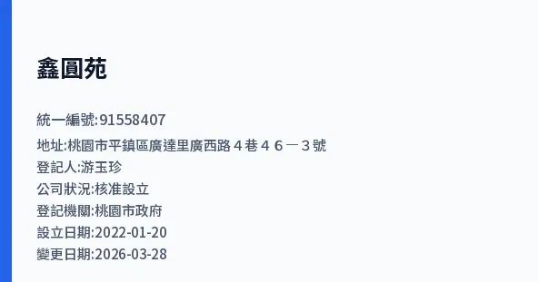 鑫圓苑的照片-統編 91558407(桃園市) 公司登記資料與營業項目詳細圖表
