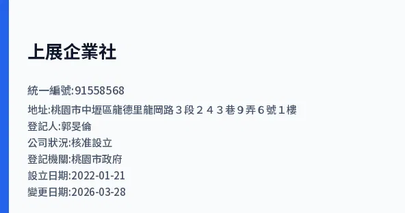 上展企業社的照片-統編 91558568(桃園市) 公司登記資料與營業項目詳細圖表