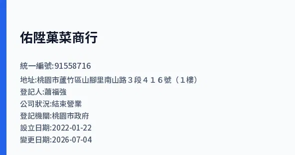 佑陞菓菜商行的照片-統編 91558716(桃園市) 公司登記資料與營業項目詳細圖表