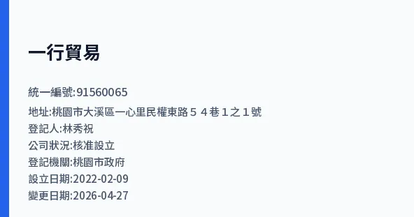 一行貿易的照片-統編 91560065(桃園市) 公司登記資料與營業項目詳細圖表