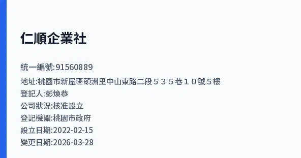 仁順企業社的照片-統編 91560889(桃園市) 公司登記資料與營業項目詳細圖表
