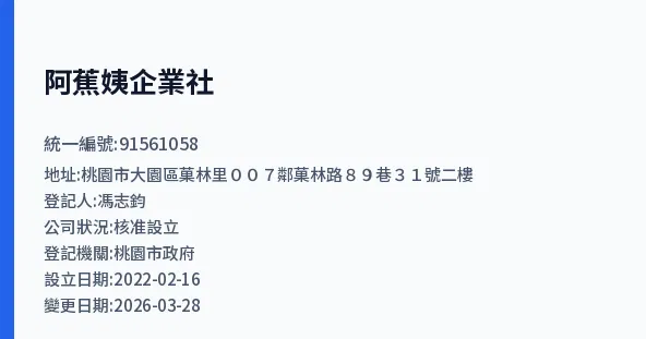 阿蕉姨企業社的照片-統編 91561058(桃園市) 公司登記資料與營業項目詳細圖表