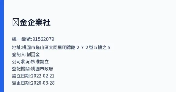 圡金企業社的照片-統編 91562079(桃園市) 公司登記資料與營業項目詳細圖表
