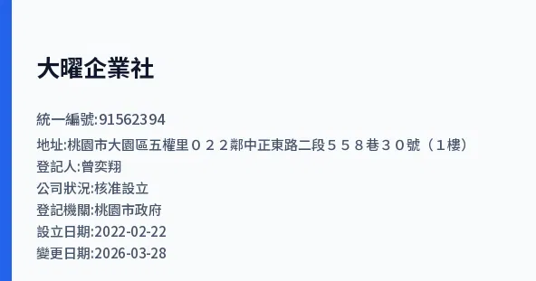 大曜企業社的照片-統編 91562394(桃園市) 公司登記資料與營業項目詳細圖表