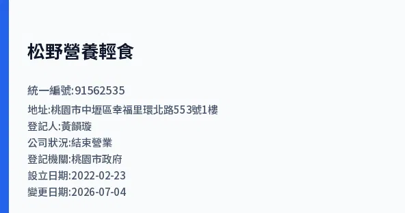 松野營養輕食的照片-統編 91562535(桃園市) 公司登記資料與營業項目詳細圖表