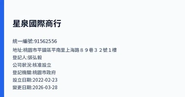 星泉國際商行的照片-統編 91562556(桃園市) 公司登記資料與營業項目詳細圖表
