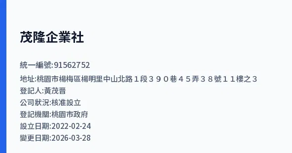 茂隆企業社的照片-統編 91562752(桃園市) 公司登記資料與營業項目詳細圖表