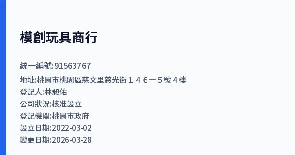 模創玩具商行的照片-統編 91563767(桃園市) 公司登記資料與營業項目詳細圖表