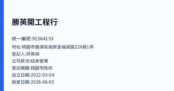 勝英開工程行的照片-統編 91564153(桃園市) 公司登記資料與營業項目詳細圖表