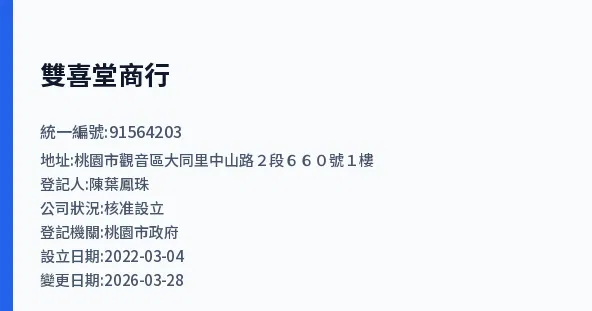 雙喜堂商行的照片-統編 91564203(桃園市) 公司登記資料與營業項目詳細圖表