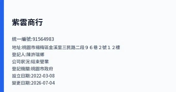 紫雲商行的照片-統編 91564983(桃園市) 公司登記資料與營業項目詳細圖表