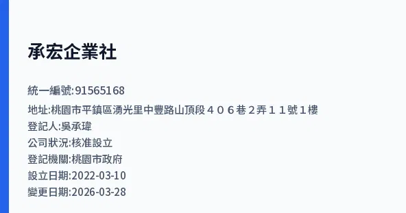 承宏企業社的照片-統編 91565168(桃園市) 公司登記資料與營業項目詳細圖表