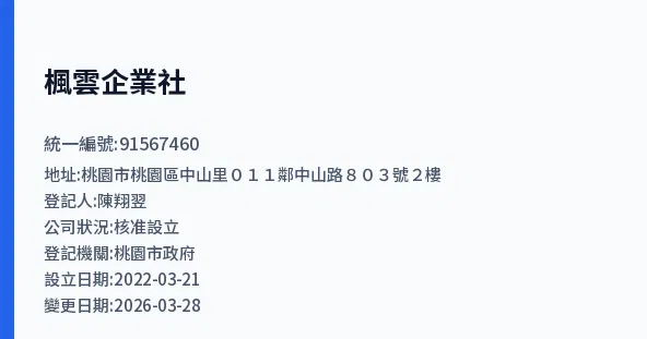 楓雲企業社的照片-統編 91567460(桃園市) 公司登記資料與營業項目詳細圖表
