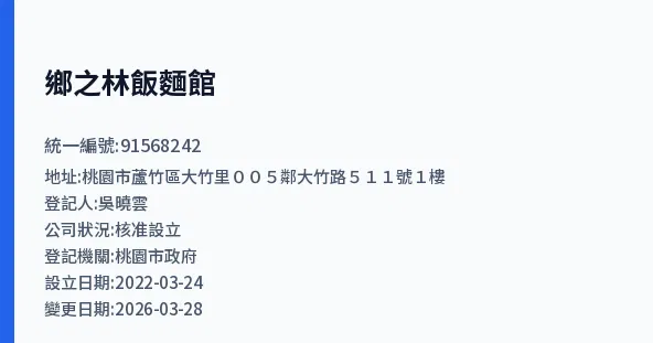 鄉之林飯麵館的照片-統編 91568242(桃園市) 公司登記資料與營業項目詳細圖表