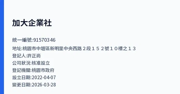 加大企業社的照片-統編 91570346(桃園市) 公司登記資料與營業項目詳細圖表