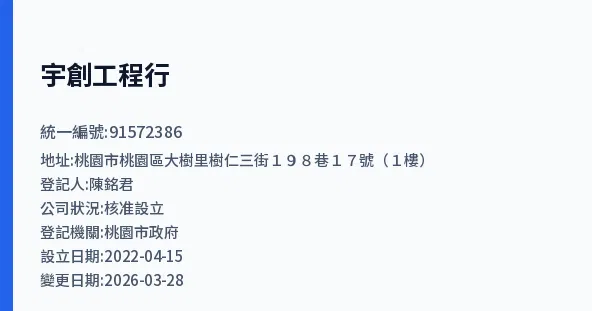宇創工程行的照片-統編 91572386(桃園市) 公司登記資料與營業項目詳細圖表