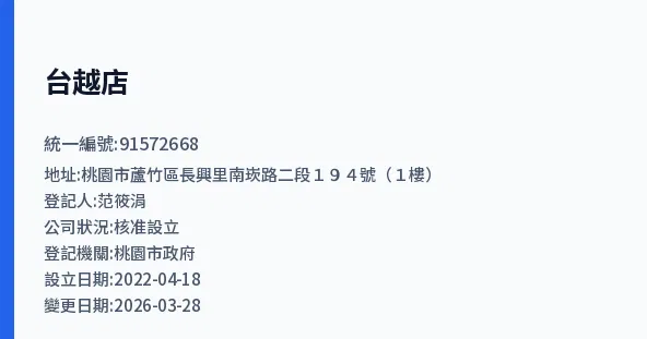 台越店的照片-統編 91572668(桃園市) 公司登記資料與營業項目詳細圖表