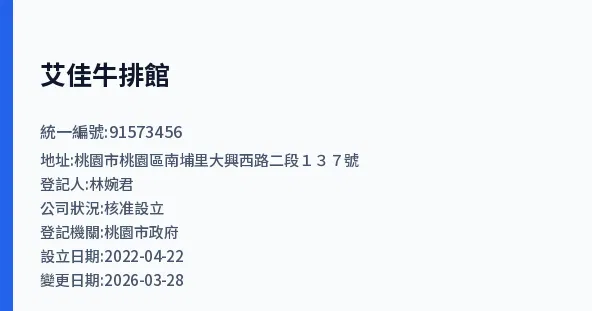 艾佳牛排館的照片-統編 91573456(桃園市) 公司登記資料與營業項目詳細圖表
