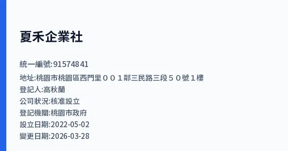 夏禾企業社的照片-統編 91574841(桃園市) 公司登記資料與營業項目詳細圖表