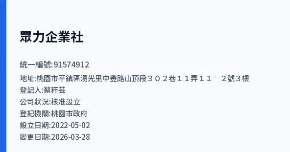 眾力企業社的照片-統編 91574912(桃園市) 公司登記資料與營業項目詳細圖表