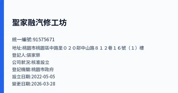 聖家融汽修工坊的照片-統編 91575671(桃園市) 公司登記資料與營業項目詳細圖表