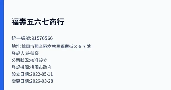 福壽五六七商行的照片-統編 91576566(桃園市) 公司登記資料與營業項目詳細圖表