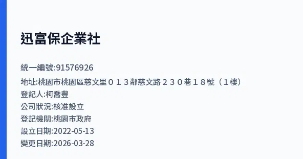 迅富保企業社的照片-統編 91576926(桃園市) 公司登記資料與營業項目詳細圖表