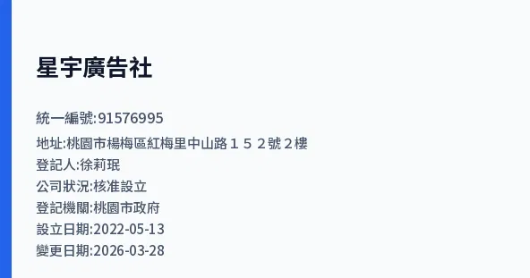 星宇廣告社的照片-統編 91576995(桃園市) 公司登記資料與營業項目詳細圖表