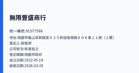 無限豐盛商行的照片-統編 91577586(桃園市) 公司登記資料與營業項目詳細圖表