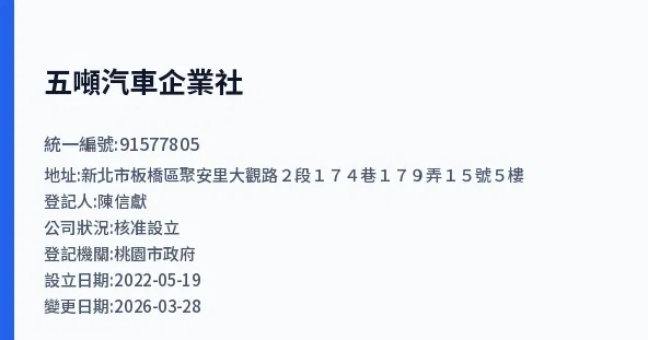 五噸汽車企業社的照片-統編 91577805(新北市) 公司登記資料與營業項目詳細圖表