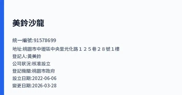 美鈴沙龍的照片-統編 91578699(桃園市) 公司登記資料與營業項目詳細圖表