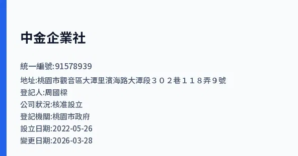 中金企業社的照片-統編 91578939(桃園市) 公司登記資料與營業項目詳細圖表