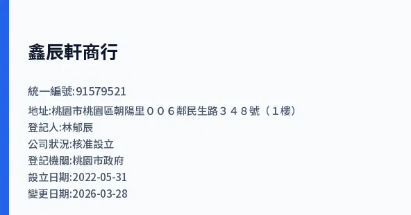鑫辰軒商行的照片-統編 91579521(桃園市) 公司登記資料與營業項目詳細圖表