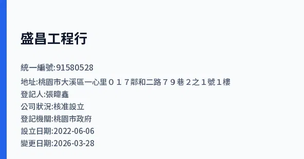 盛昌工程行的照片-統編 91580528(桃園市) 公司登記資料與營業項目詳細圖表