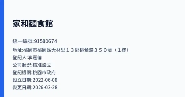 家和麵食館的照片-統編 91580674(桃園市) 公司登記資料與營業項目詳細圖表