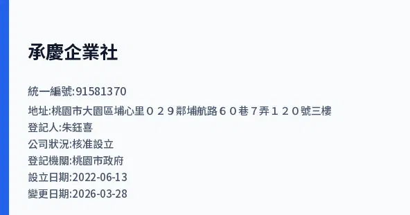 承慶企業社的照片-統編 91581370(桃園市) 公司登記資料與營業項目詳細圖表