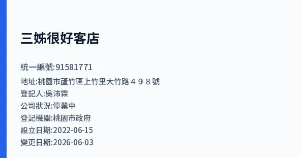 三姊很好客店的照片-統編 91581771(桃園市) 公司登記資料與營業項目詳細圖表